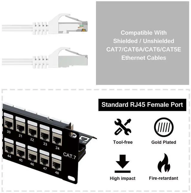 iwillink 10Gbps Cat7 Patch Panel 48 Port, RJ45 Through Coupler 2U Patch ...