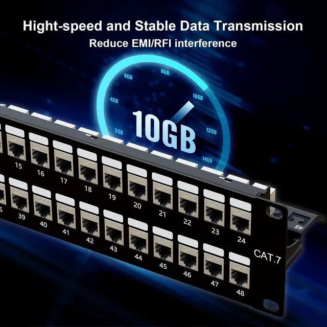 iwillink 10Gbps Cat7 Patch Panel 48 Port, RJ45 Through Coupler 2U Patch ...