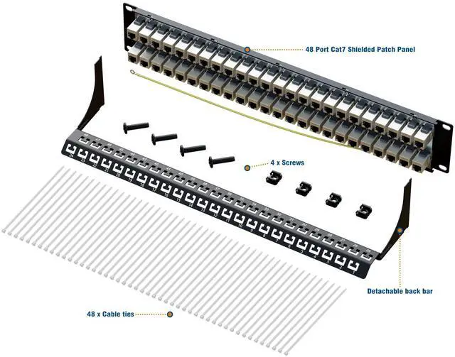 iwillink 10Gbps Cat7 Patch Panel 48 Port, RJ45 Through Coupler 2U Patch ...