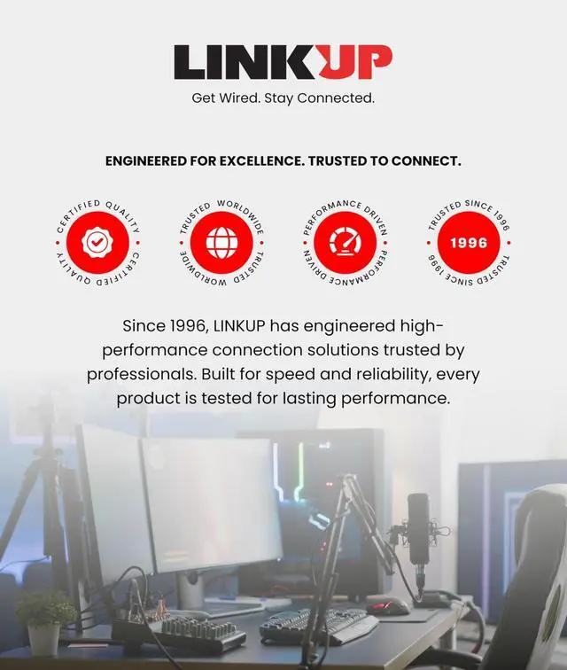 LINKUP PCIE 5.0 Riser Cable ^^ for Vertical GPU Mount ^^ ITX Double ...