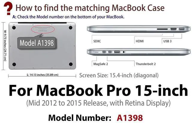 UESWILL 3 in 1 Compatible with MacBook Pro (Retina, 15 inch, Mid 2012 ...