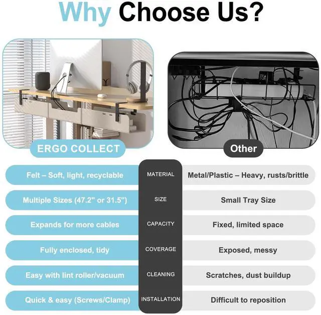ERGO COLLECT Under Desk Cable Management Tray,No-Drill Upgraded ...