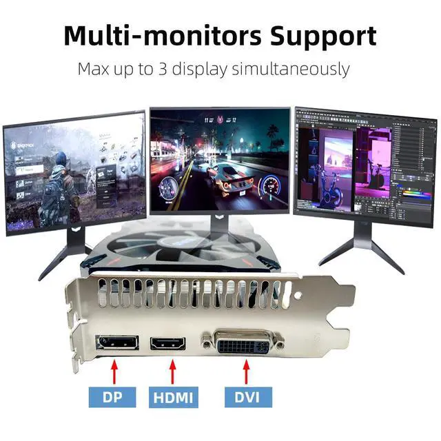 QTHREE Geforce GTX 960 4GB Graphics Card, GDDR5 128-bit, DP, HDMI, DVI ...