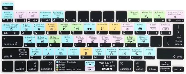 XSKN Mac OS X Silicone Shortcut Keyboard Cover Skin for 2019 New ...