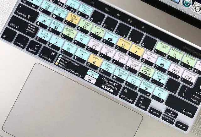 XSKN Mac OS X Silicone Shortcut Keyboard Cover Skin for 2019 New ...