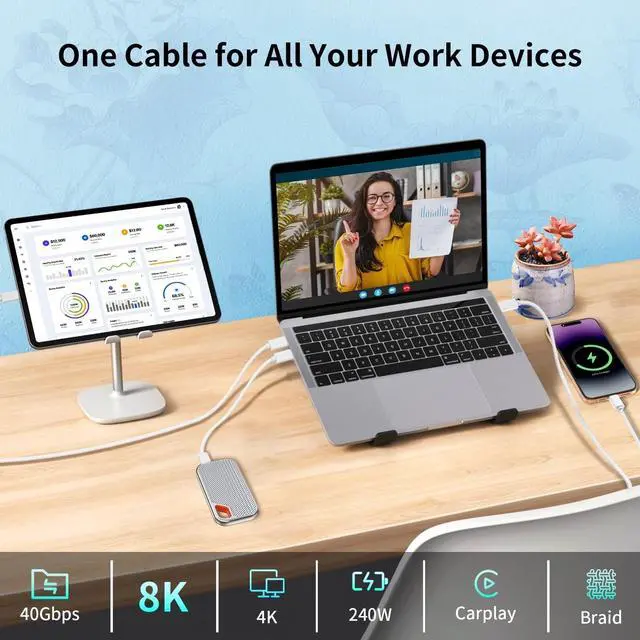 40Gbps USB C to USB C Data Transfer Cable(3.3FT, 2-Pack), 8K Monitor ...