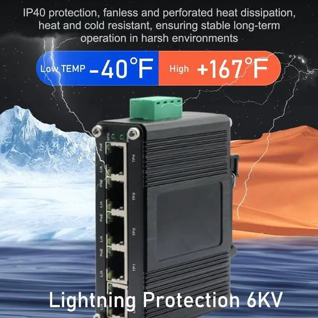 Mini 5 Ports PoE Gigabit Ethernet Switch - Industrial-Grade Unmanaged ...