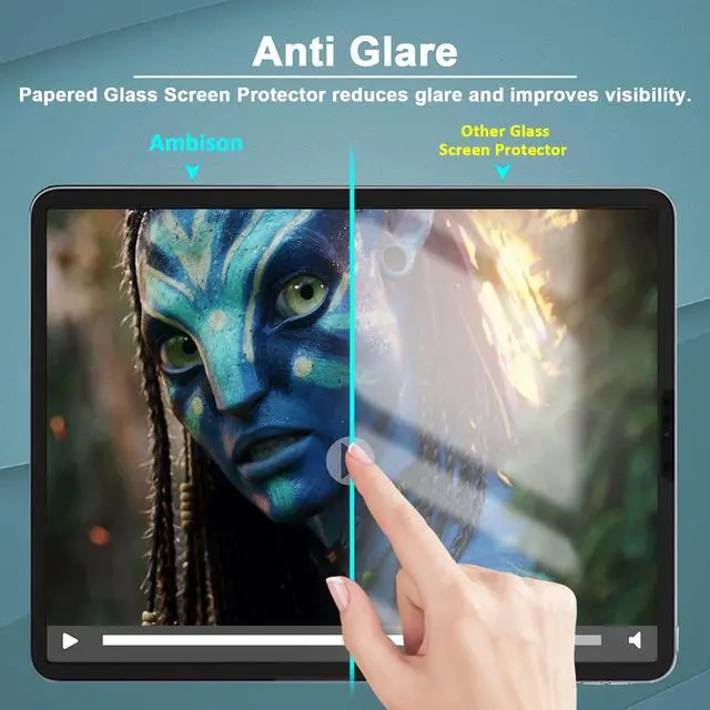 Ambison Tempered Papered Glass Screen Protector Designed for iphone 15 ...