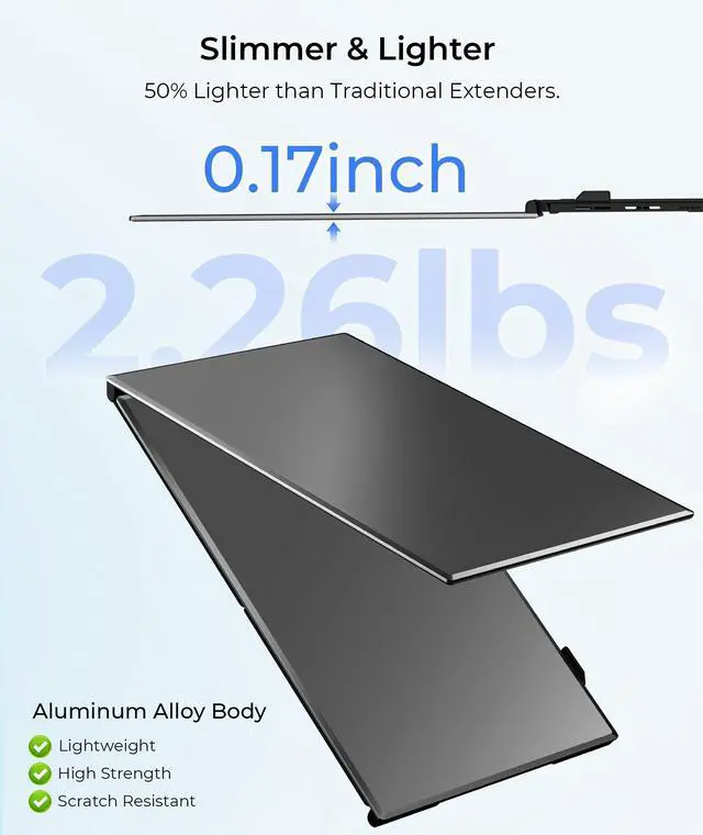 Laptop Screen Extender Ultra Thin, 14" FHD 1080P Triple Portable ...