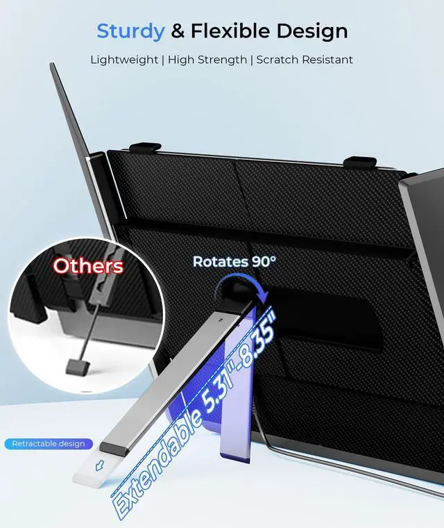 Laptop Screen Extender Ultra Thin, 14" FHD 1080P Triple Portable ...