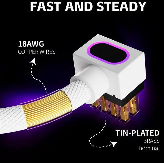 JVFYI 8PIN GPU Extension Cable, ARGB PC Cable with 5V 3Pin,18AWG 90 ...