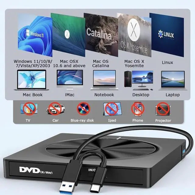 External USB 3.0/Type-C DVD-RW optical disc portable optical drive, DVD ...