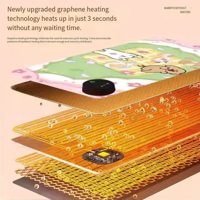 JVFYI Lineup small dog heating hand warmer pad mouse pad oversized ...