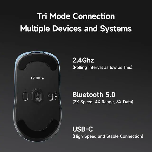 MCHOSE L7 Ultra Topspeed Wireless Gaming Mouse with PAW3950 42K Sensor ...