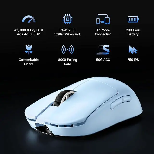 MCHOSE L7 Ultra Topspeed Wireless Gaming Mouse with PAW3950 42K Sensor ...