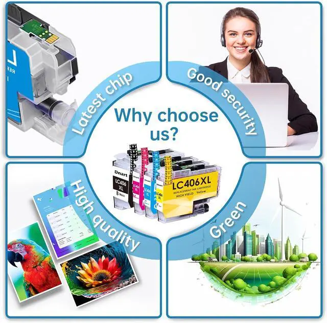 LC406XL Ink Cartridges Compatible Replacement for Brother LC 406XL LC ...