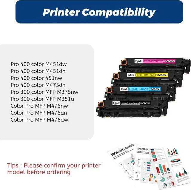 305A Toner Cartridges 4 Pack,for HP 305A 305X CE410A Black Cyan Yellow ...