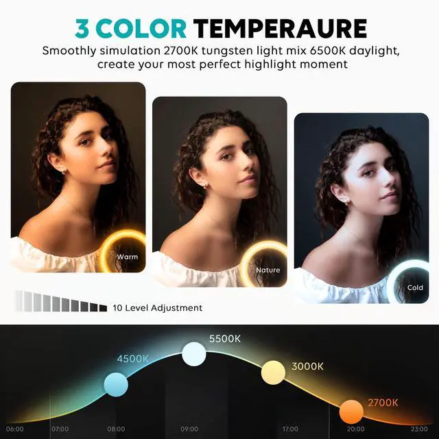 10" Ring Light with Stand 72'' Tall & Phone Holder,38 Color Modes ...