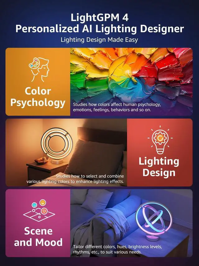 TB1 AI Smart Table Lamp, RGB+IC Addressable Color Changing Desk Light ...