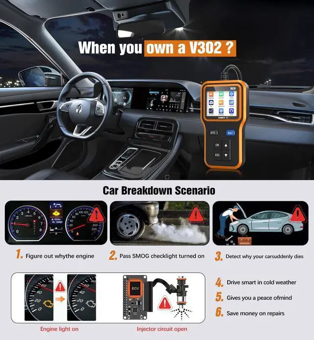 OBD2 Scanner with Upgrade Battery Tester - Diagnostic Tool for Cars ...