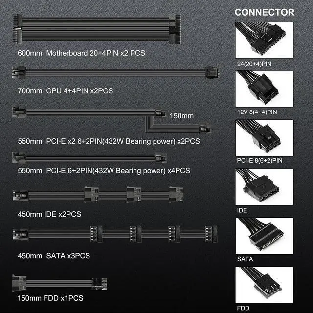 Segotep 1000W Fully Modular ATX Gaming Power Supply 80 Plus Gold ...