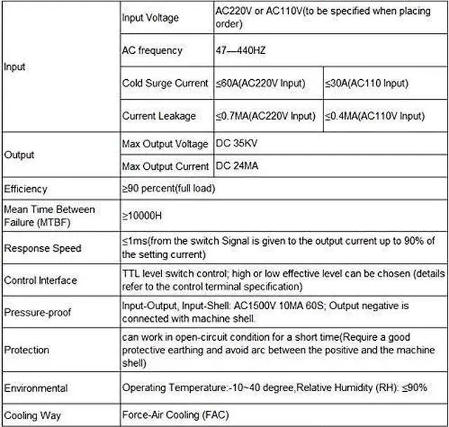 HQ Professional Power Supply for 60w CO2 Laser Tube Engraver Cutter ...