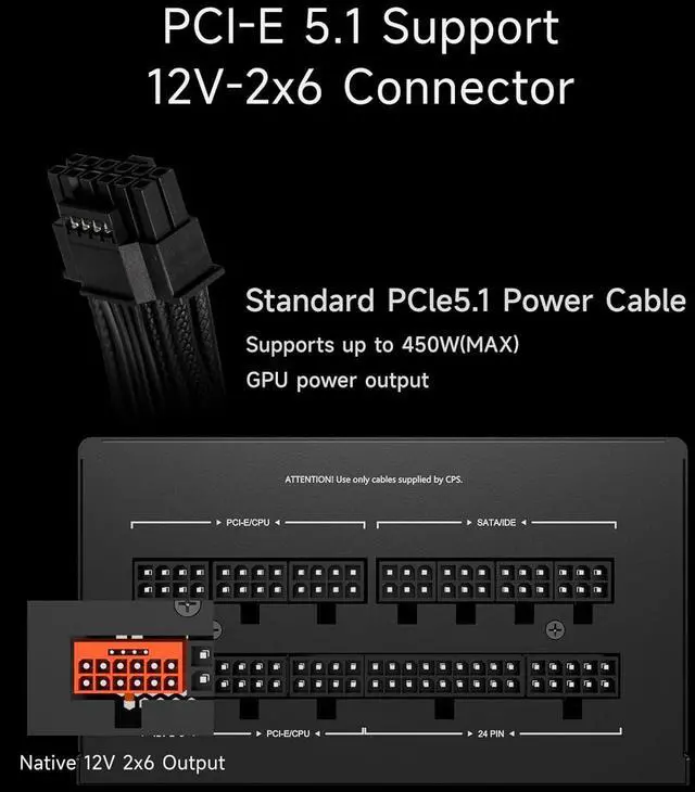 PCCOOLER PSU Fully Modular Power Supply, 750W ATX 3.1, 80 Plus Gold ...