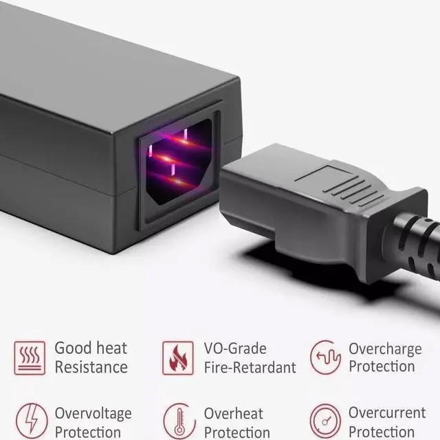 GizMac 19.5V 16.9A 330W Adapter Compatible with MSI Delta Desktop ...