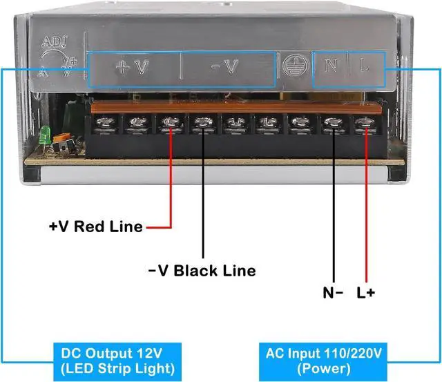 DIANN Switching Power Supply for 3D Printer, CCTV, LED Strip Lights ...