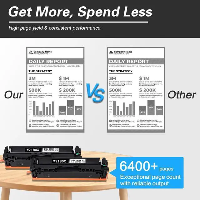 218X Toner Cartridge High Yield Black (2-Pack) Replacement for HP 218A ...