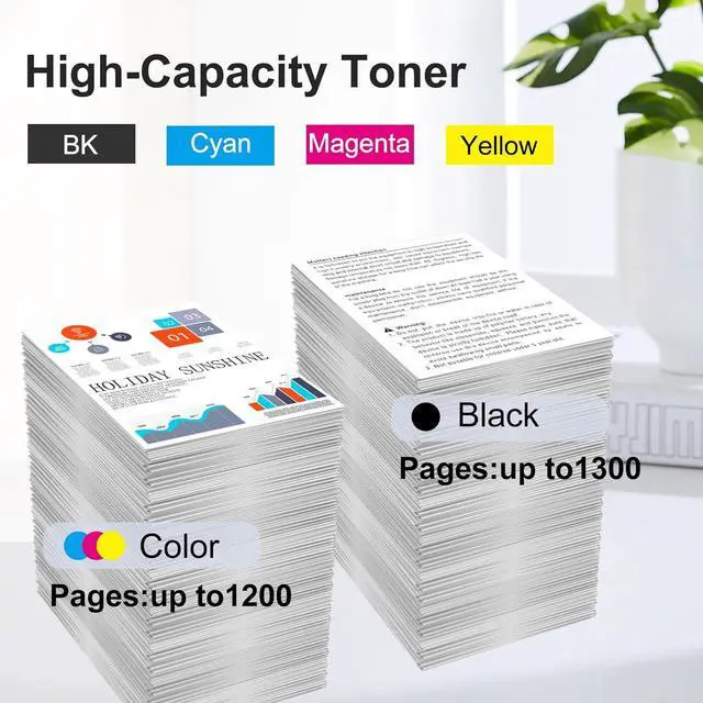 218X 218A Toner Cartridge (No Chip) Compatible Replacement for HP Color ...