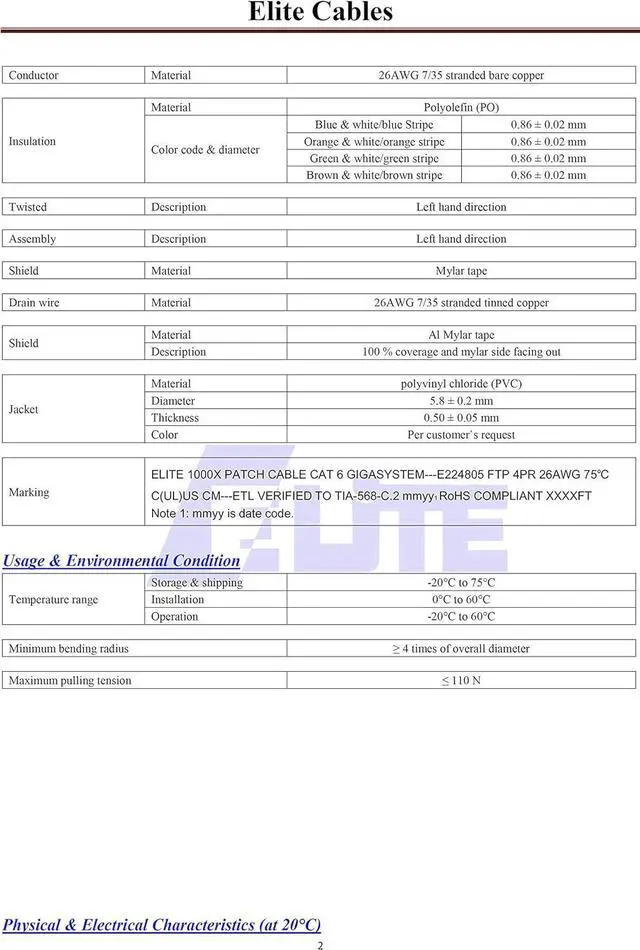 CAT6 Stranded (CM), 1000ft, FTP 26AWG, Pure Copper, 400MHz, UL ...