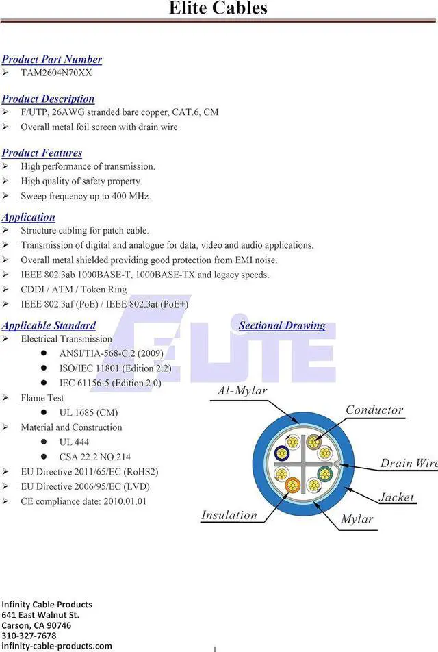 CAT6 Stranded (CM), 1000ft, FTP 26AWG, Pure Copper, 400MHz, UL ...