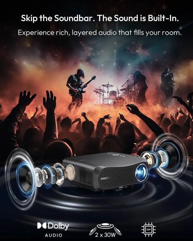 4K HDR10+ Google TV Projector for Home Theater 2200 ANSI Smart Daytime ...