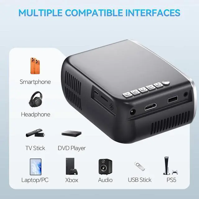 Projector with WiFi and Bluetooth, Upgrade Video Projector, Mini Movie ...