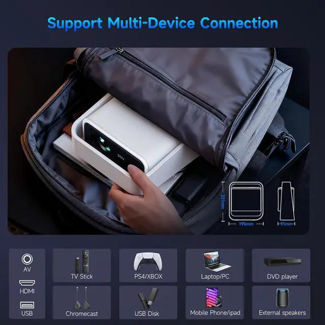 SGV Smart Mini Projector, Electric Focus Keystone Correction, 1080P 4K ...