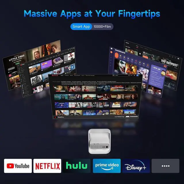 SGV Smart Mini Projector, Electric Focus Keystone Correction, 1080P 4K ...