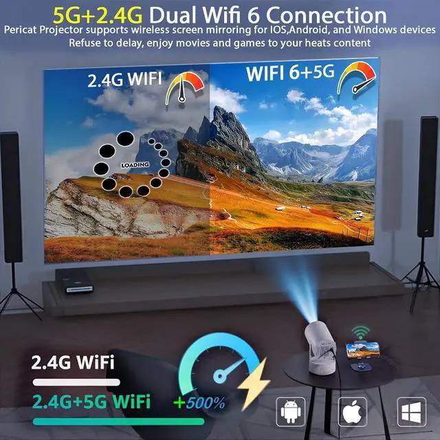 [Short Throw/Built-in-Apps]FOUBUS HIFI Mini Projector,1080P Full HD ...