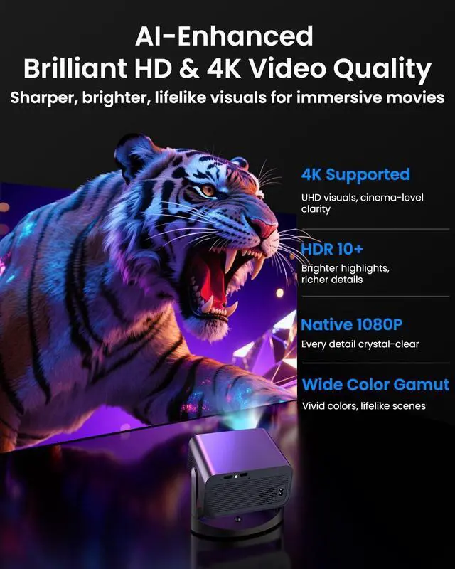 Smart Projector with WiFi and Bluetooth, UCOCARE Mini Portable ...