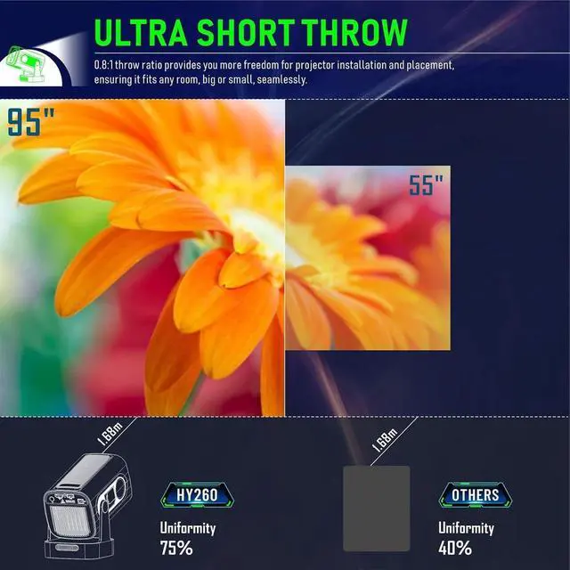 2025 Projector With Wifi And Bluetooth, Portable Mini Projector ...