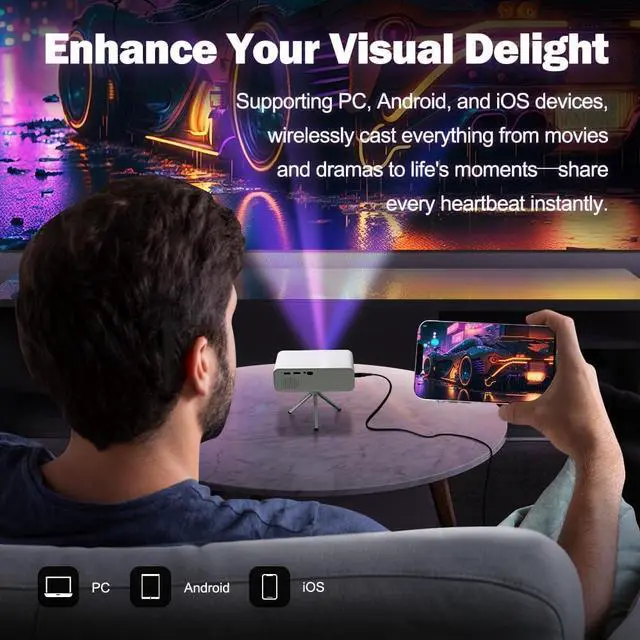 PJ300 Compact Smart Projector, 40"-130" HD Screen, 4K Decoding, 1500 ...