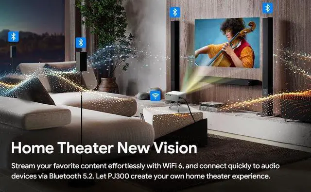 PJ300 Compact Smart Projector, 40"-130" HD Screen, 4K Decoding, 1500 ...