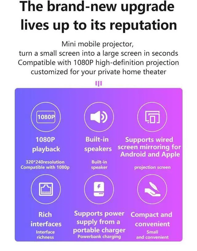 Mini Portable LED Short Throw Projector - High Definition 1080P Home ...