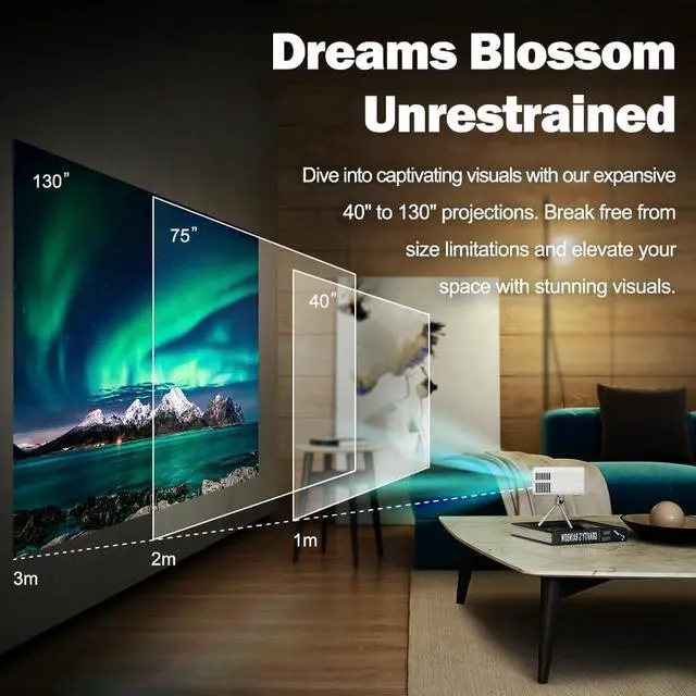 PJ300 Compact Smart Projector, 40"-130" HD Screen, 4K Decoding, 1500 ...