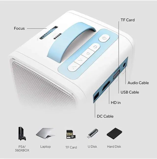 Portable Projector, Outdoor Projector 1080P, Mini Projector Supports ...