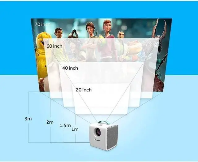 Portable Projector, Outdoor Projector 1080P, Mini Projector Supports ...