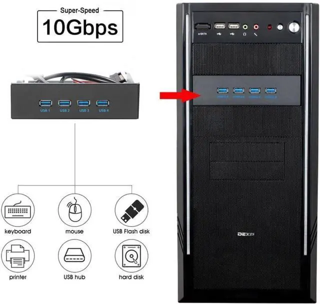 ChenYang 4 Ports USB 3.1 Type E Front Panel Header to 4 USB 3.0 Hub ...