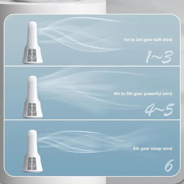 Desk less Fan, Small Desktop Fan with Di, 6 Speeds Quiet with T, USB Re ...