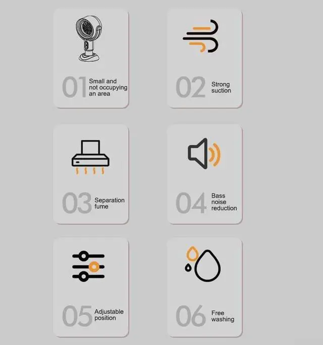 Portable Desktop Exhaust Fan with USB Charging Adjustable Speed and ...