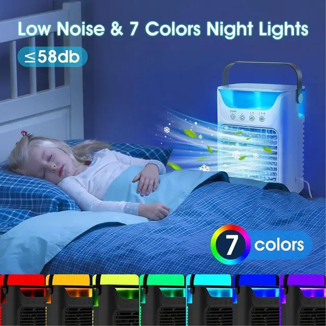 Socobeta USB Powered Air Conditioner Fan, 3 Speeds, 2 Cool Mist ...